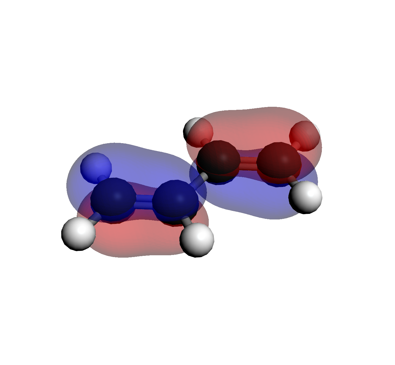 MoleditPy Tutorial 1: Butadiene Molecular Orbitals